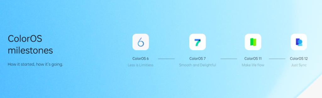 OPPO Color OS 12 Review: Top Features to know – BigBery