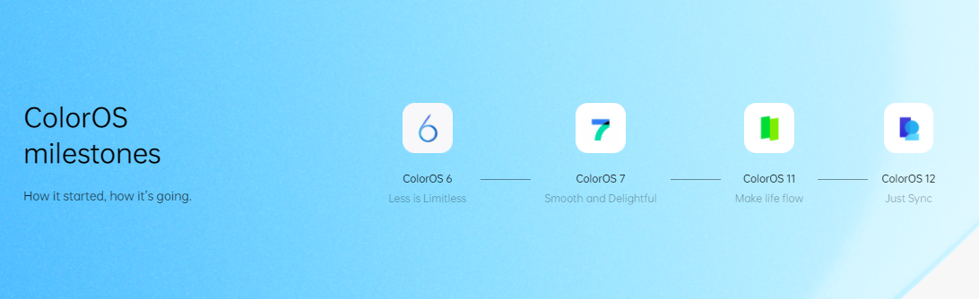 OPPO Color OS 12 Review: Top Features to know – BigBery