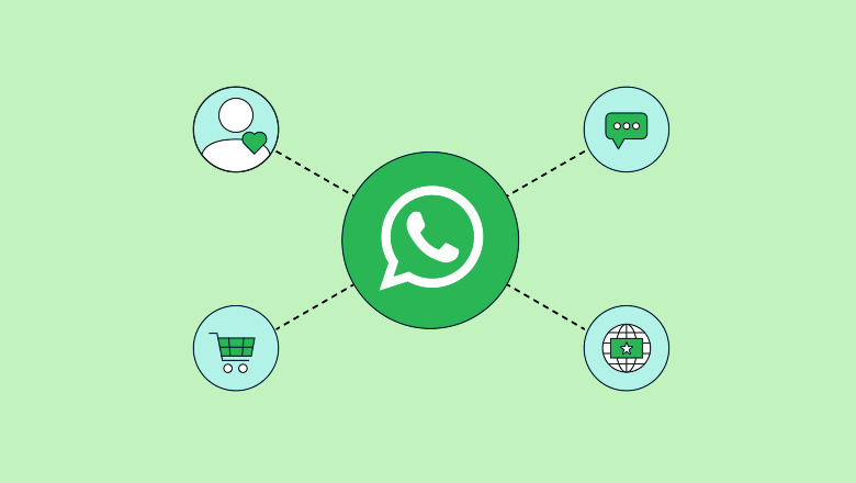 How to use Whatsapp in your business – BigBery