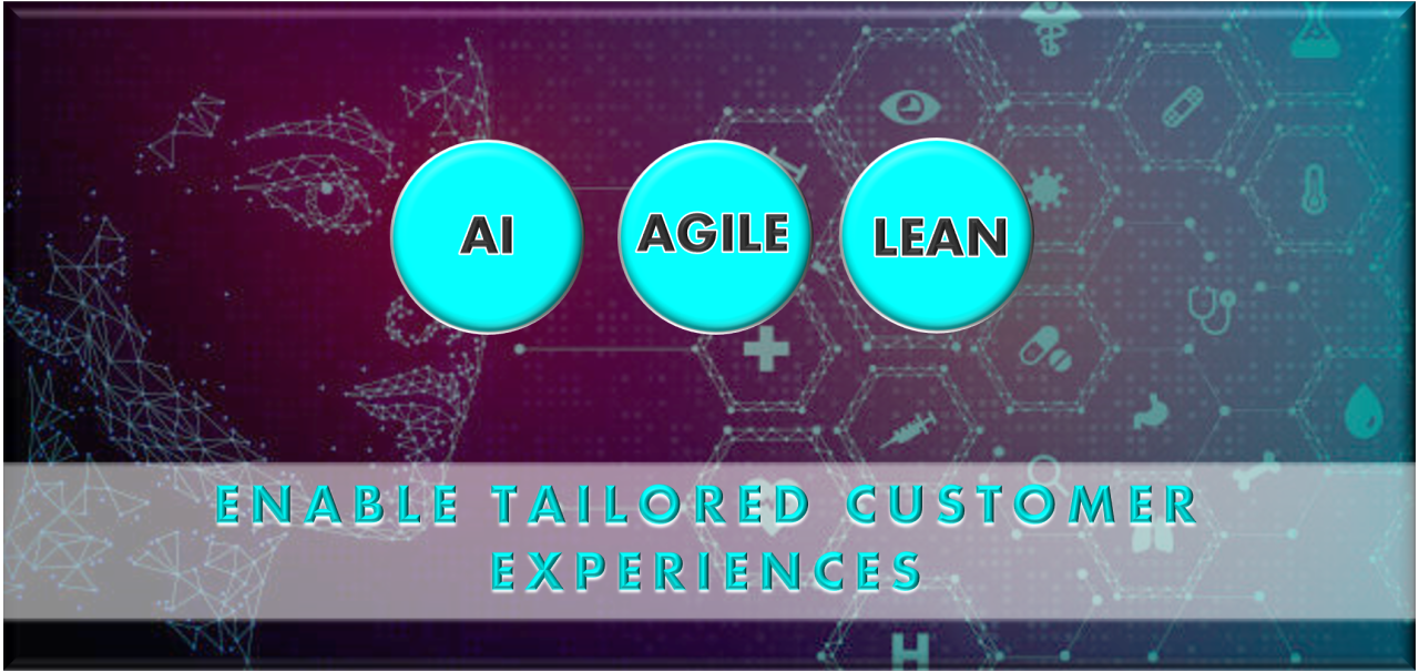 Personalization at Scale: Crafting Tailored Experiences for Every User – BigBery